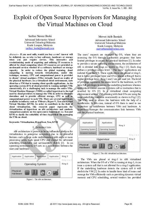 (PDF) Exploit of Open Source Hypervisors for Managing the Virtual Machines on Cloud
