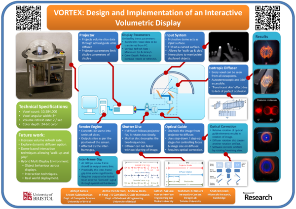 (PDF) VORTEX: design and implementation of an interactive volumetric ...
