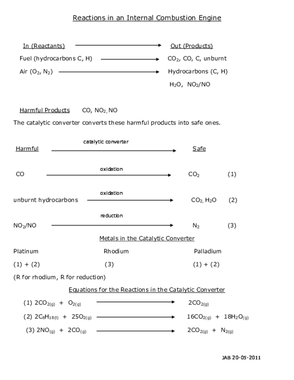 (PDF) Reactions in an Internal Combustion Engine