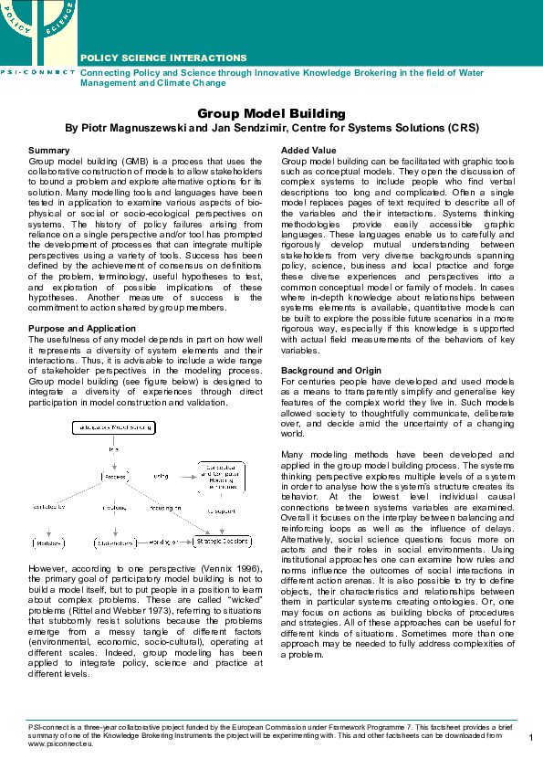 (PDF) Group Model Building