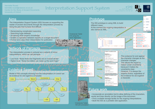 (PDF) Interpretation Support System