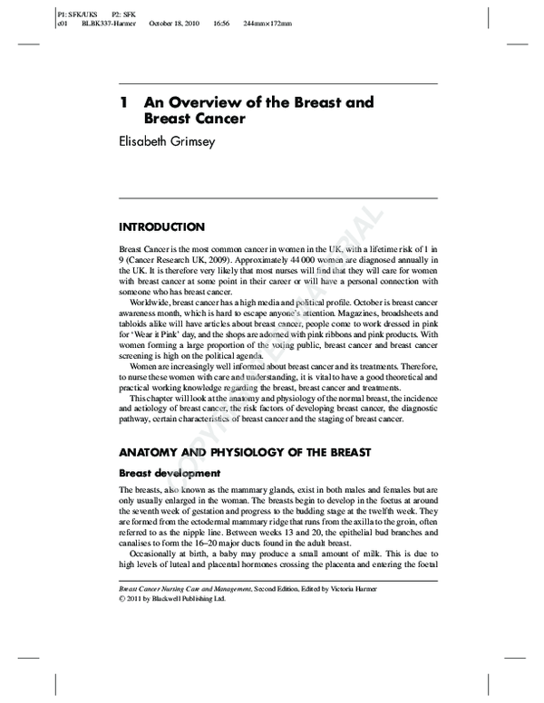 (PDF) 1 An Overview of the Breast and Breast Cancer