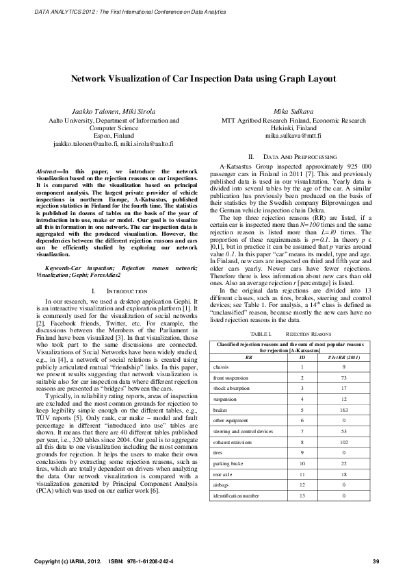 (PDF) Network Visualization of Car Inspection Data using Graph Layout