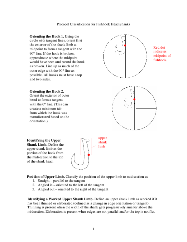 (PDF) Protocol Classification for Fishhook Head Shanks | Windy McElroy ...