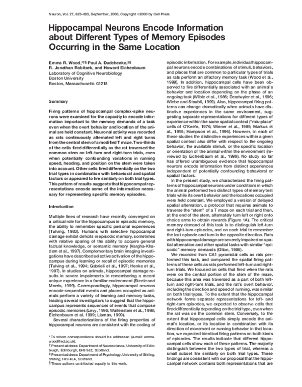 Pdf Hippocampal Neurons Encode Information About Different Types Of Memory Episodes Occurring