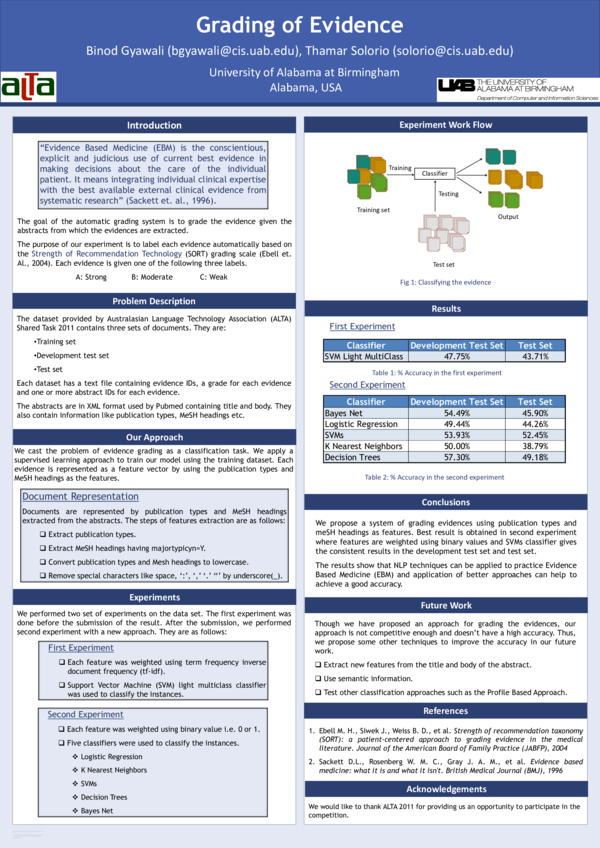 (PDF) Grading of Evidence
