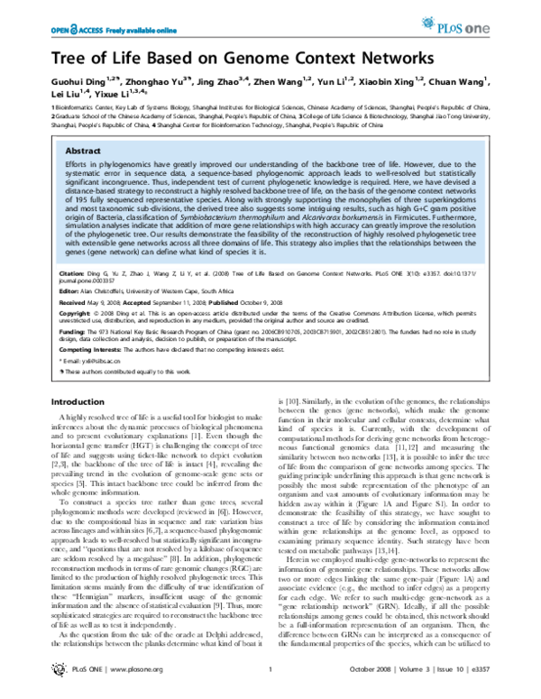 (PDF) Tree of life based on genome context networks