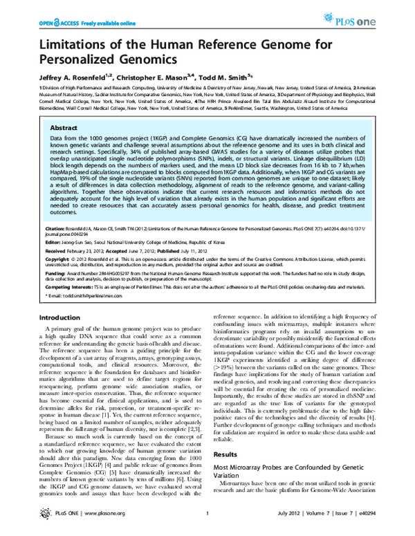 (PDF) Limitations of the Human Reference Genome for Personalized Genomics