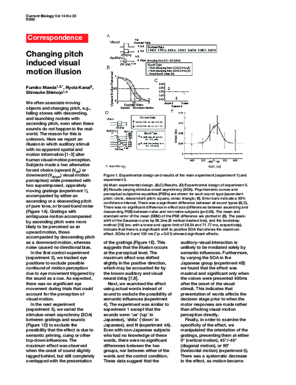 (PDF) Changing pitch induced visual motion illusion