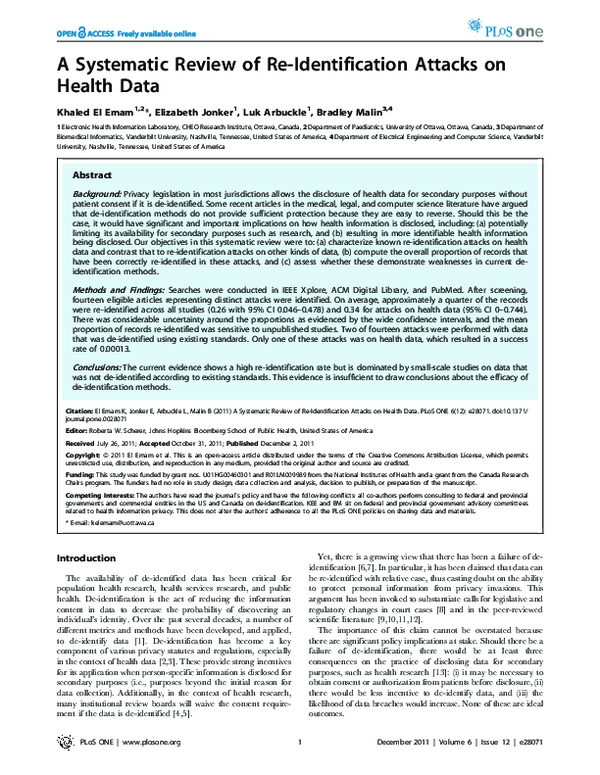 Pdf A Systematic Review Of Re Identification Attacks On Health Data