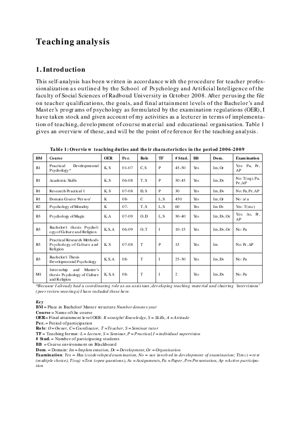 (PDF) Teaching analysis [English]
