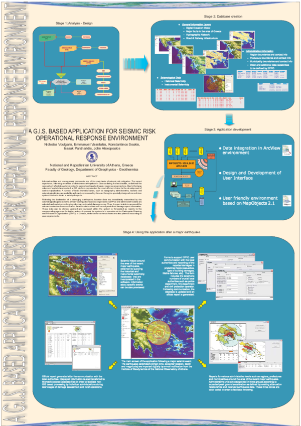 (PDF) 13 poster Operational GIS Seismic