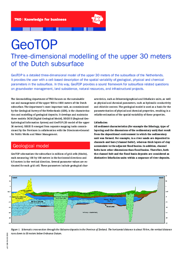 (PDF) GeoTOP - 3D modelling of the upper 30 meters of the Dutch Subsurface