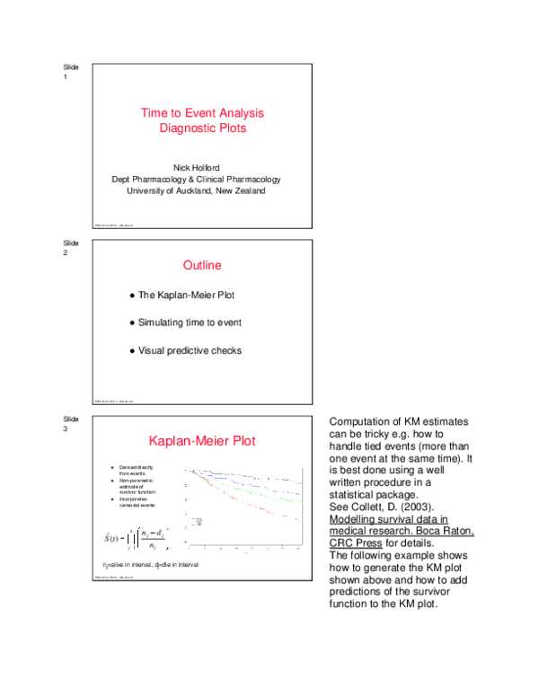 (PDF) Time to Event Analysis Diagnostic Plots