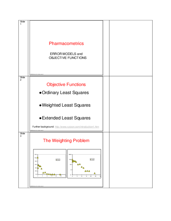 (PDF) Objective Functions Ordinary Least Squares Weighted Least Squares