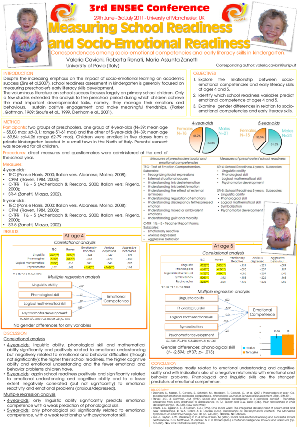 (PDF) Measuring School Readiness and Socio-Emotional Readiness