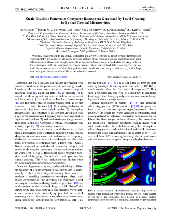 Pdf Static Envelope Patterns In Composite Resonances Generated By