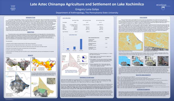 (PDF) Late Aztec Chinampa Agriculture and Settlement on Lake Xochimilco