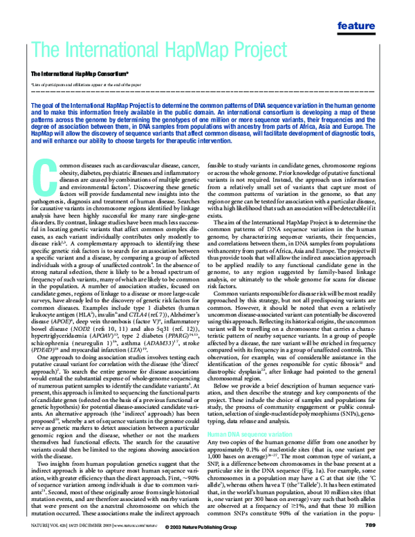 (PDF) The international HapMap project