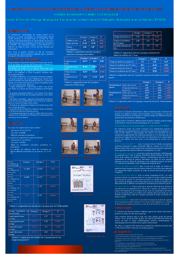 (PDF) ROLE DU NEUROCOM BALANCE MASTER ROLE DU NEUROCOM BALANCE MASTER ...