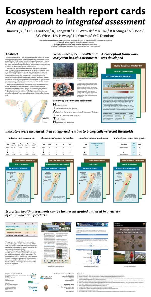 (PDF) What is ecosystem health and ecosystem health assessment?