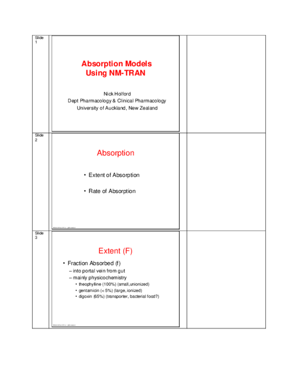 (PDF) absorption processes