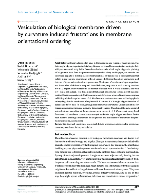 (PDF) Modeling of closed membrane shapes | Ales Iglic - Academia.edu