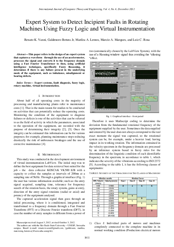 Pdf Expert System To Detect Incipient Faults In Rotating Machines Using Fuzzy Logic And