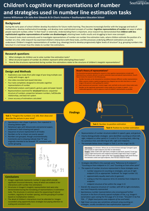 (PDF) Children’s cognitive representations of number and strategies ...