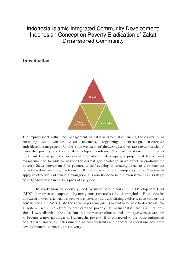 (PDF) Indonesia Islamic Integrated Community Development