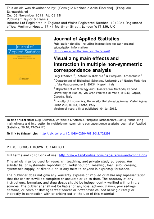 Pdf Visualizing Main Effects And Interaction In Multiple Non Symmetric Correspondence Analysis
