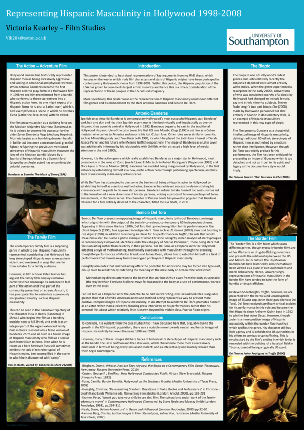 (PDF) Hispanic Masculinity in Contemporary Hollywood Poster