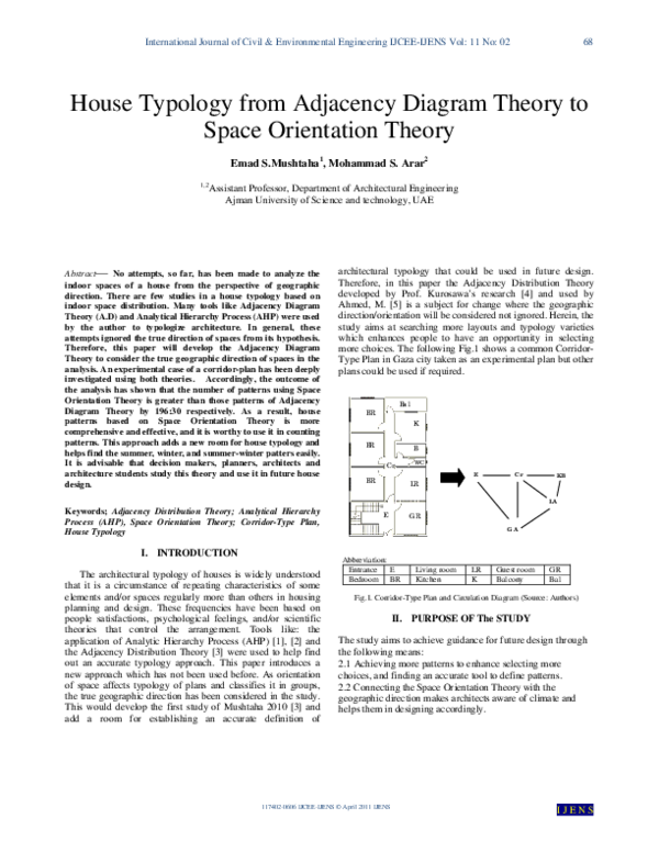 (PDF) House Typology from Adjacency Diagram Theory to Space Orientation ...