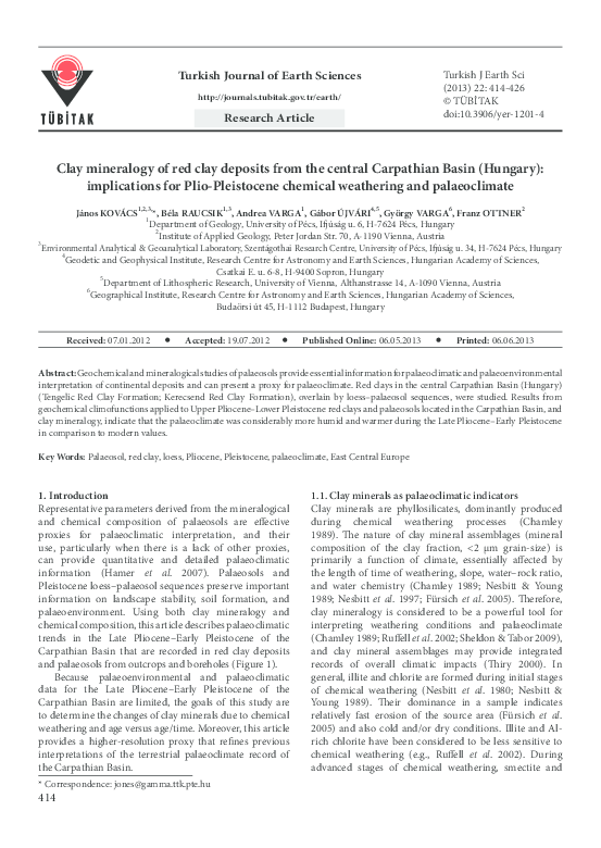 Clay Mineralogy Of Red Clay Deposits From The Central Carpathian Basin Hungary Implications