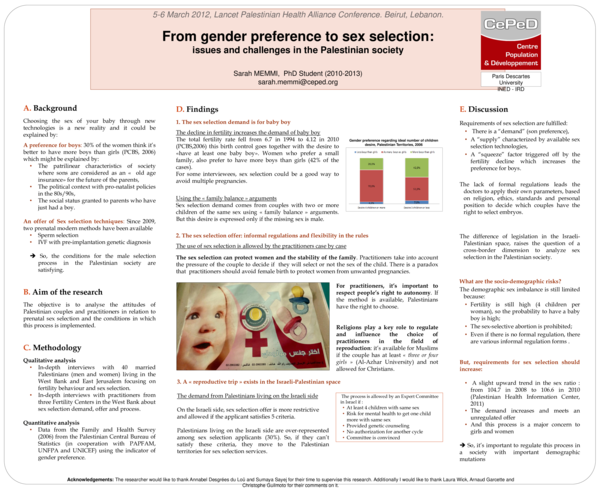 Ppt Issues And Challenges Of Sex Selection In Palestine Poster Presentation