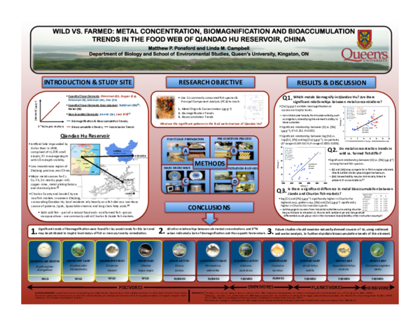 (PDF) Poster Display: Wild vs. Farmed: Metal Concentration ...