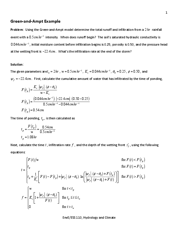 Pdf An Example Of Green Ampt Method In Runoff Rainfall Modeling