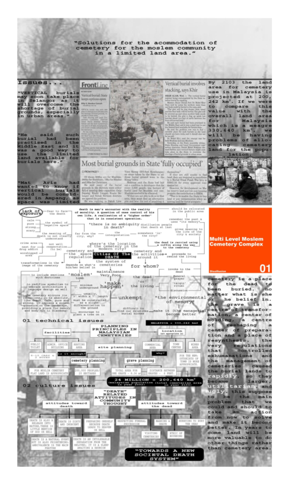 (PDF) Architecture of Death (Multi Level Muslim Cemetery) - Semester 2