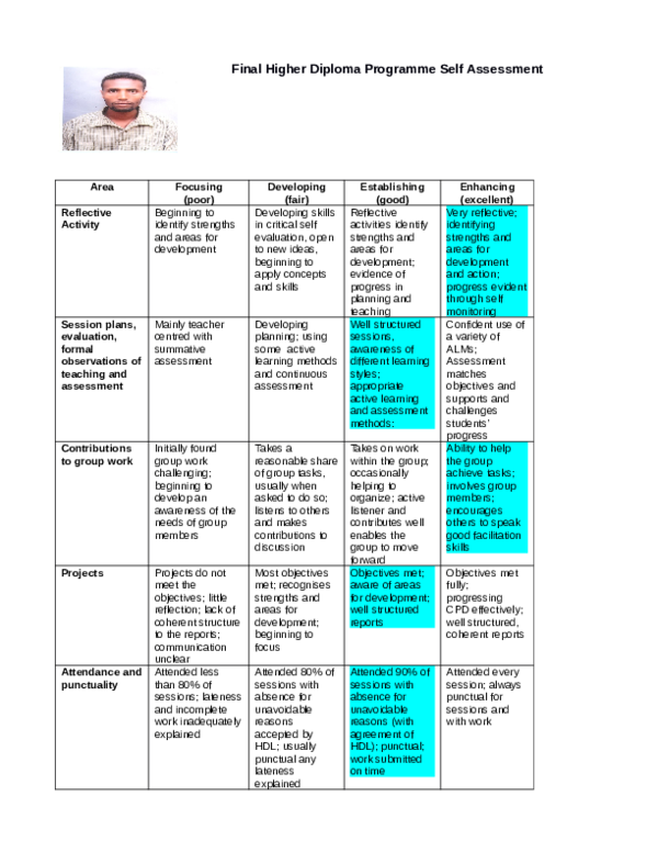 (PDF) Final Self Assessment