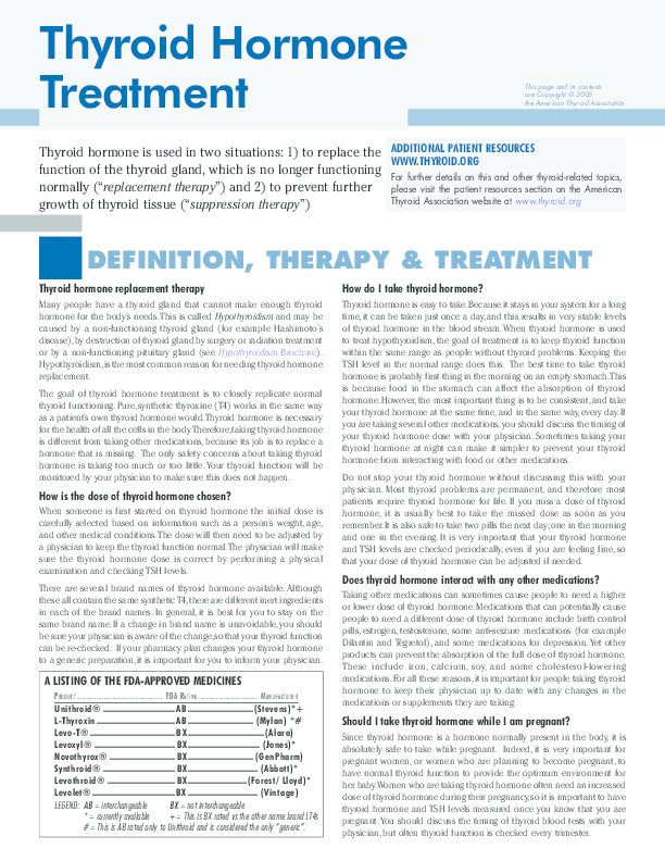(PDF) Hormones and Meat products | Sameh Rizk - Academia.edu