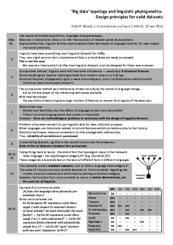 (PDF) ‘Big data’ typology and linguistic phylogenetics: Design ...