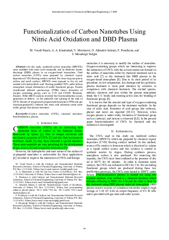 (PDF) Functionalization of CNTS