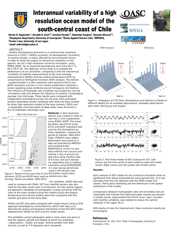 (PDF) Interannual variability of a high resolution ocean model of the ...