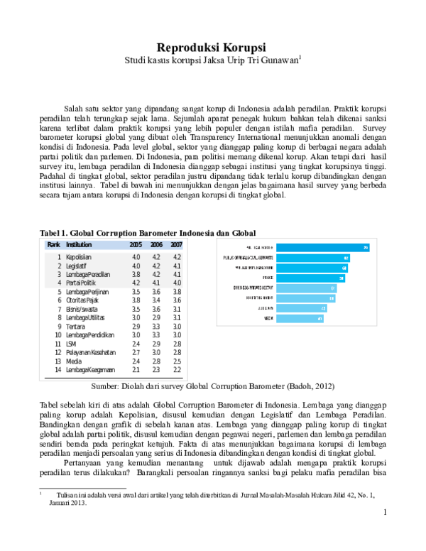 (DOC) Paper FH Undip 10 Mar