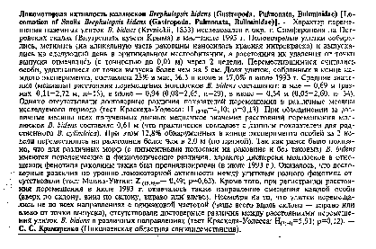 (PDF) Kramarenko S.S. Locomotion of Snail Brephulopsis Bidens ...