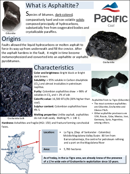 (PDF) Asphaltite