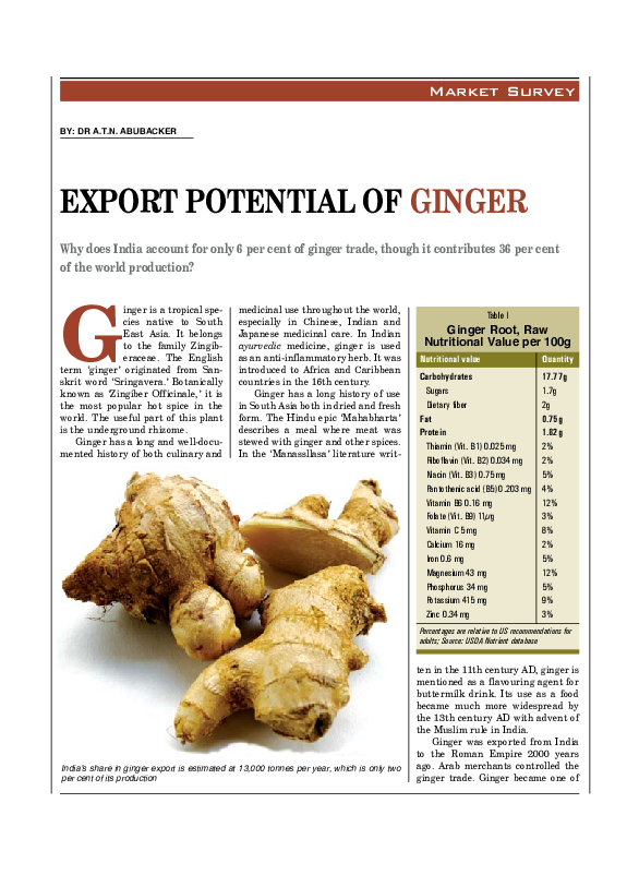 (PDF) GINGER