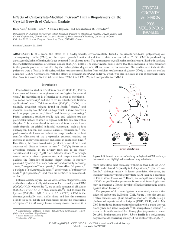 (PDF) Effects of Carboxylate-Modified, “Green” Inulin Biopolymers on ...