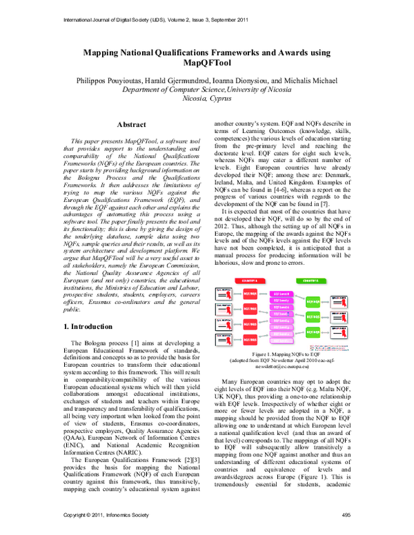 (PDF) Mapping National Qualifications Frameworks and Awards using MapQFTool
