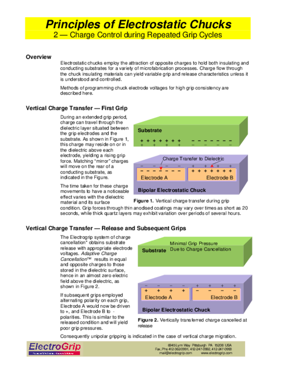 (PDF) Electrostatic Chucks: Charge Control